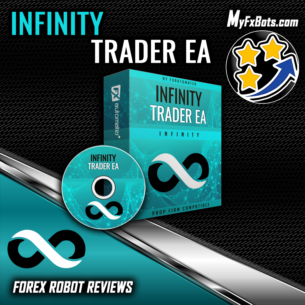 MyFxBots Reviews | Expert Advisors | Infinity Trader
