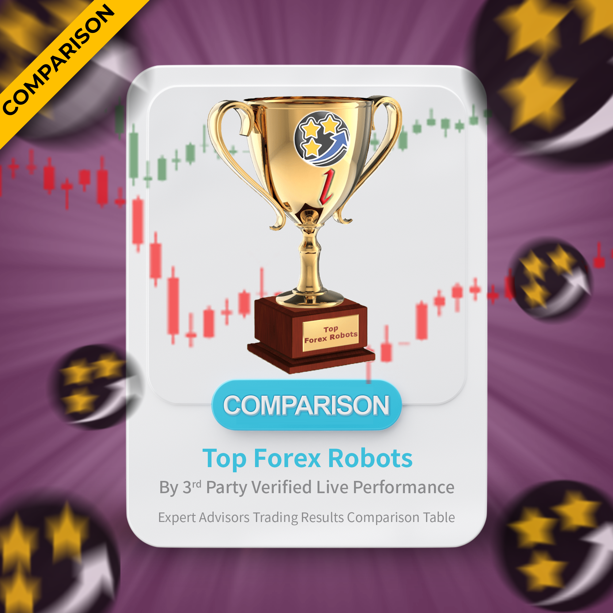 MyFxBots | Top Forex Robot