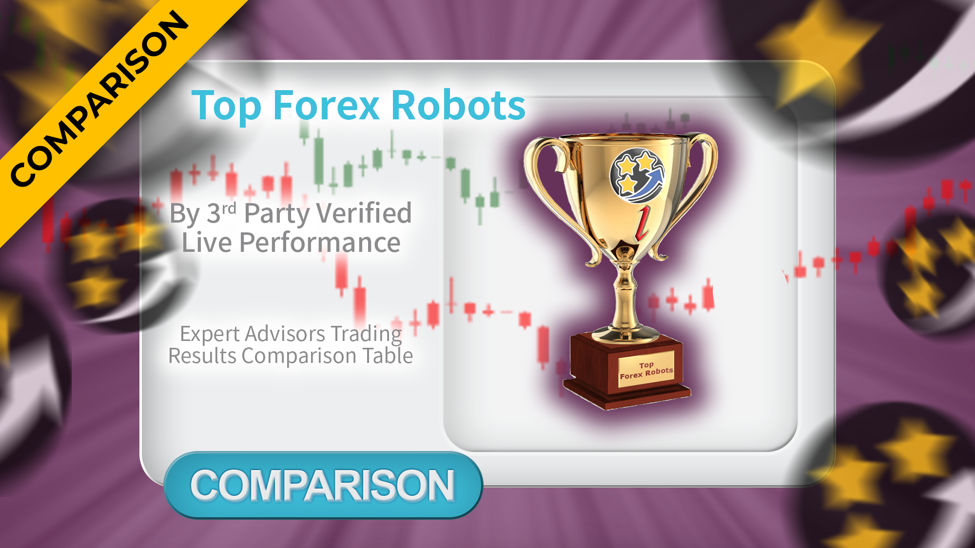 MyFxBots | Top Forex Robot
